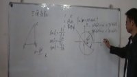 高中数学-三角函数-基础知识