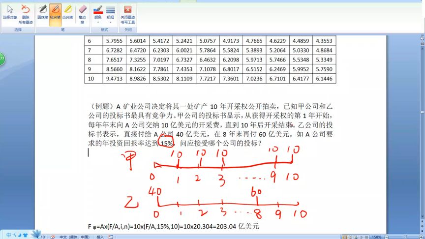 货币时间价值3-普通年金现值,偿债基金系数,投资回收系数