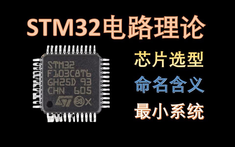P17_STM32最小系统理论讲解_STM32选型_STM32命名含义_STM32...