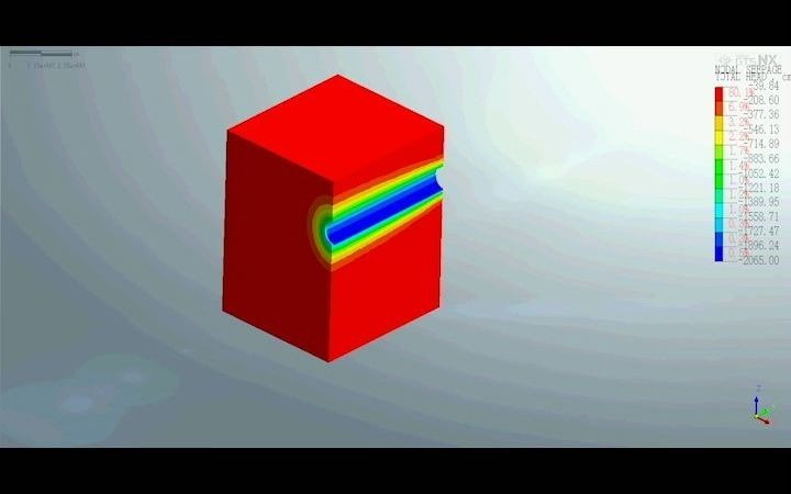 Midas GTS NX 隧道应力渗流耦合 模型获取地址见简介