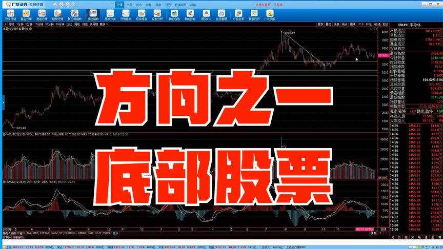底部股票可以观察下,明年看是否集体表现,低位低价股可能受青睐