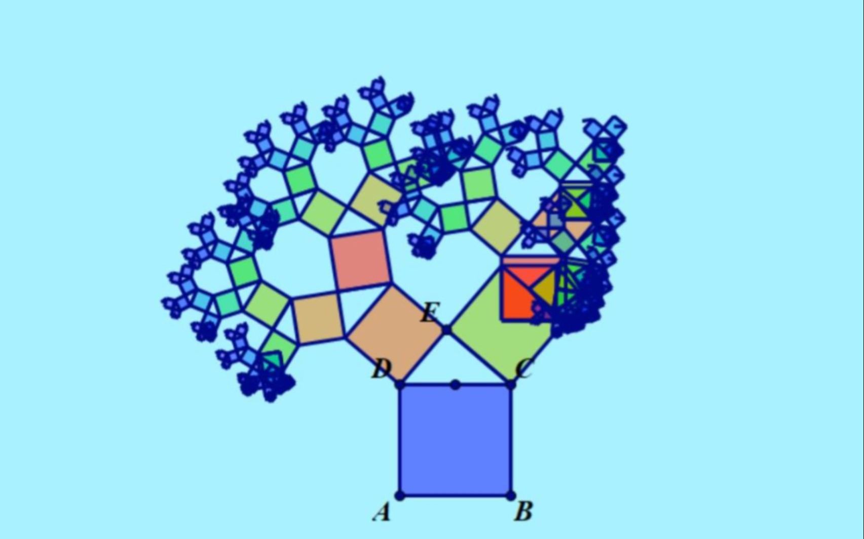 【数学之美】毕达哥拉斯树(勾股数)动画