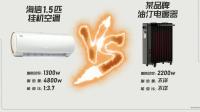 别再用了!空调VS电暖气!到底哪个更省电!?