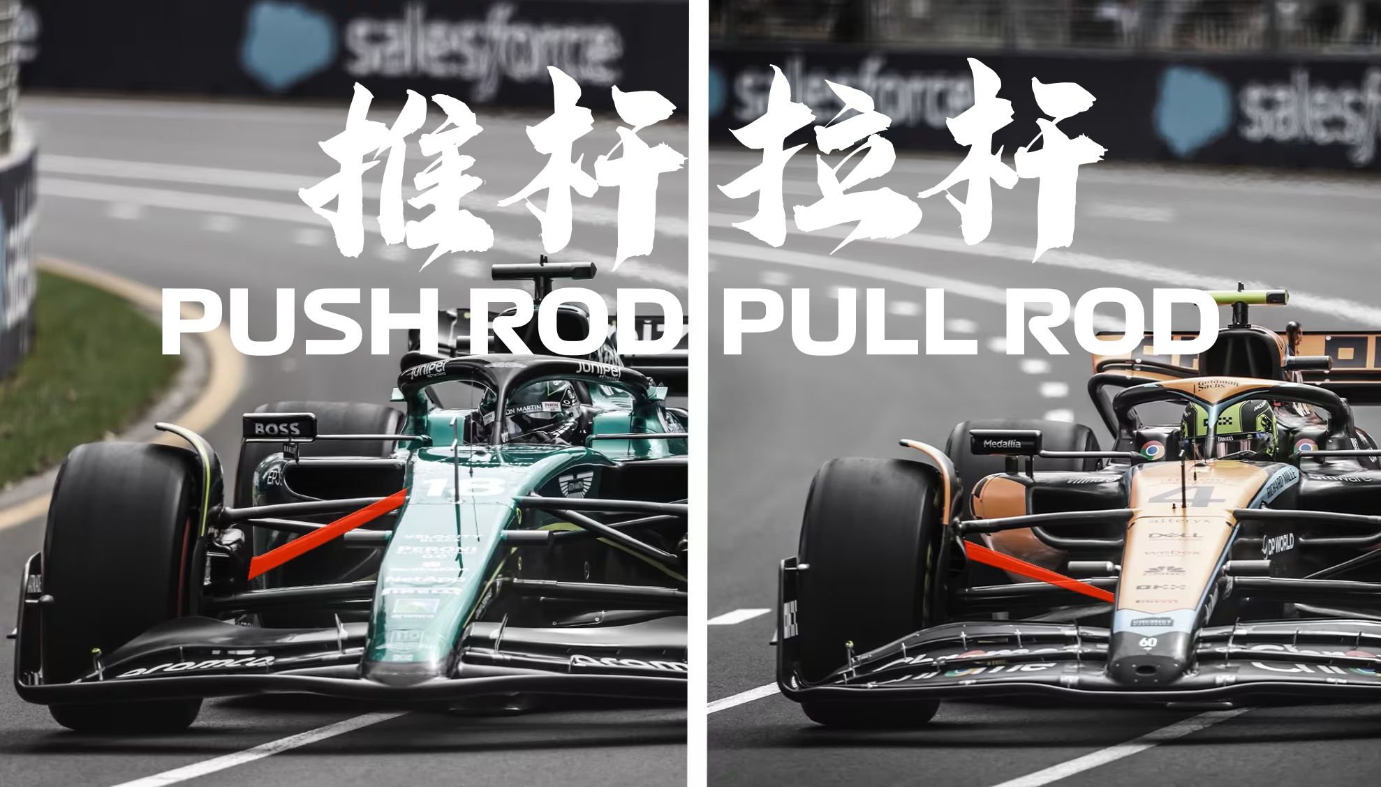 F1推杆vs拉杆悬挂对比