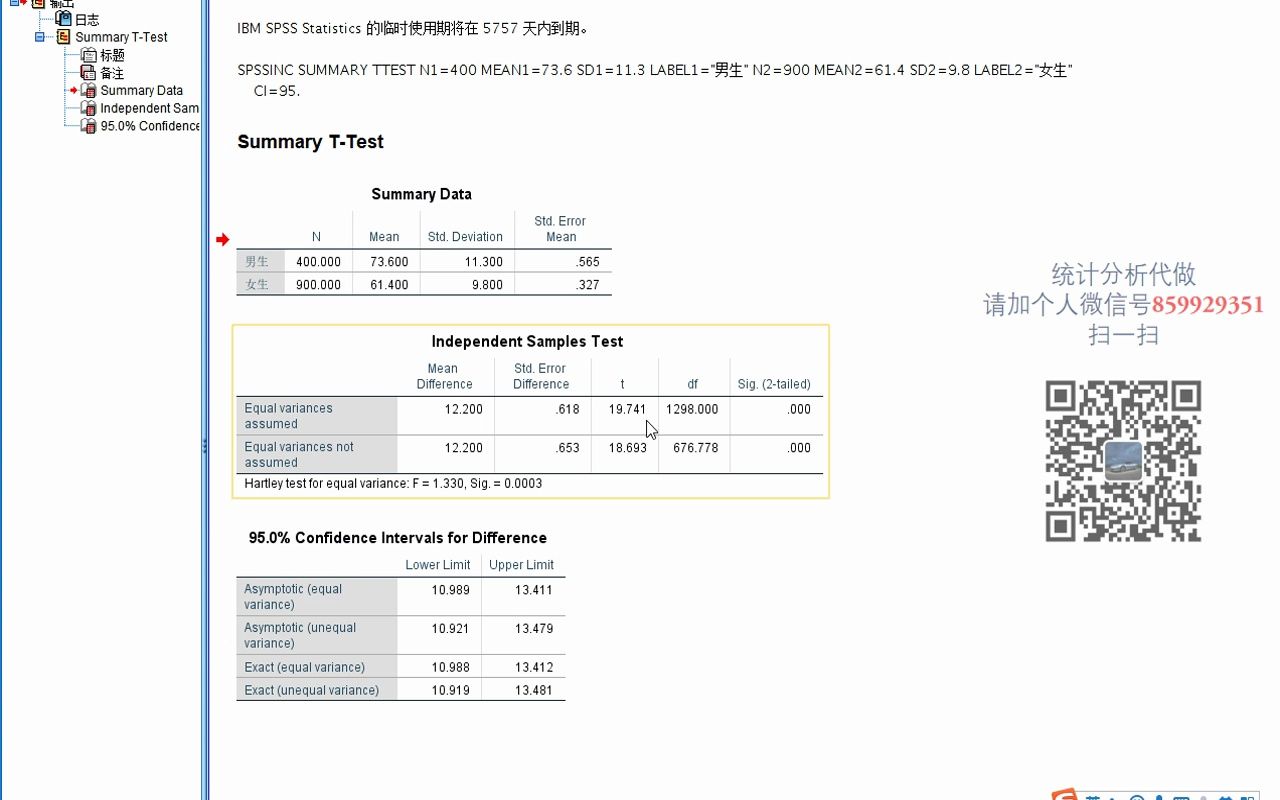 SPSS统计分析t检验5-摘要独立样本t检验-无原始数据t检验-样本量均数...