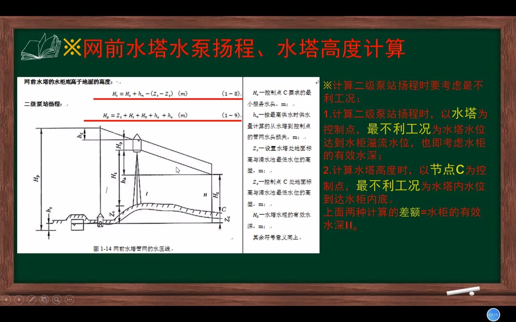 给水9问-二级泵站扬程、水塔高度计算_