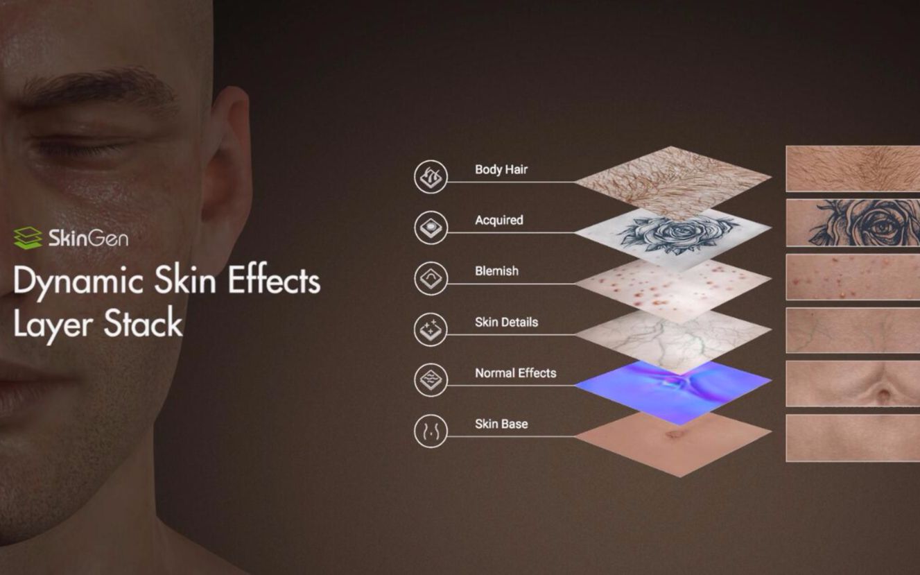 CC3 快速3D角色创建软件 Character Creator 3 - 动态皮肤效果编辑器