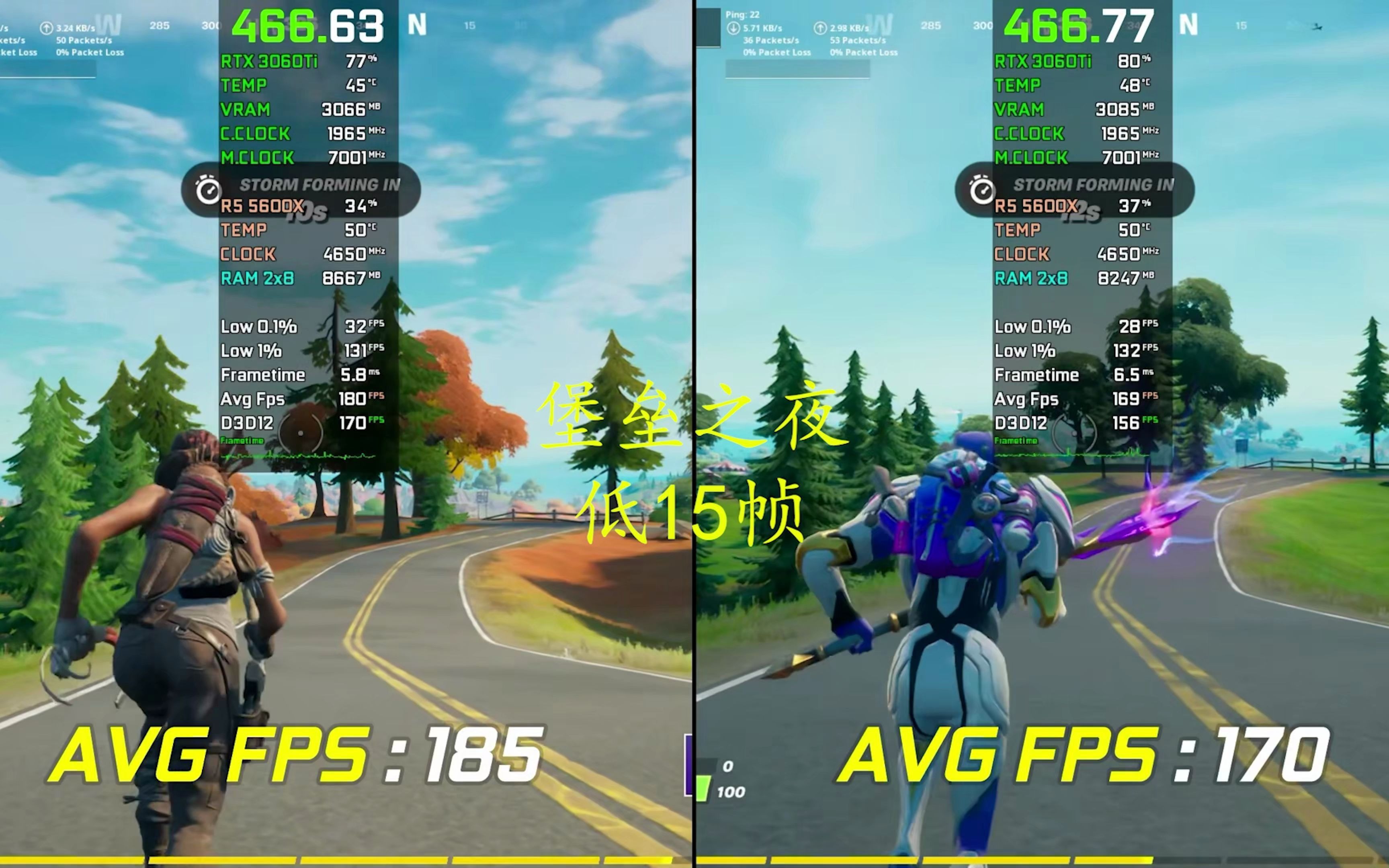 N卡最新驱动466.77仍有负优化,建议不更新