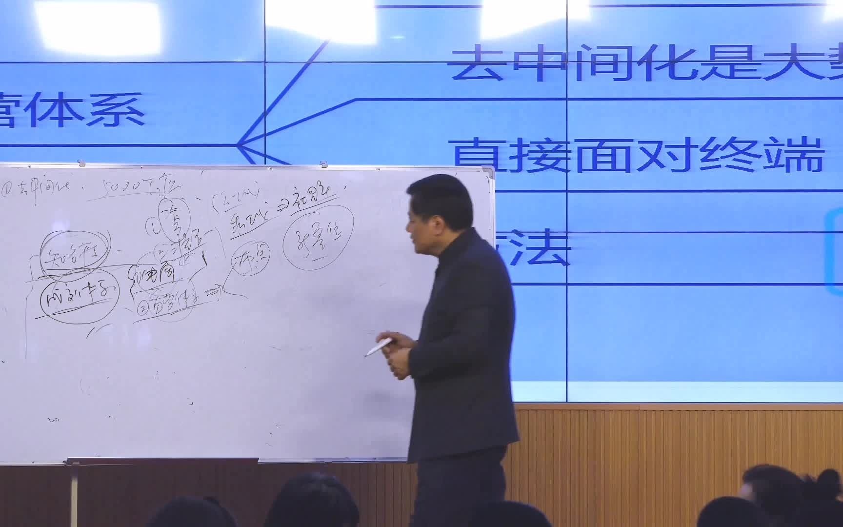 吕本现说项目管理企业管理推广技巧销售对老板的重要性不可小看!