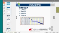 ROAD免费在线公开课第76讲如果写测试计划与报告