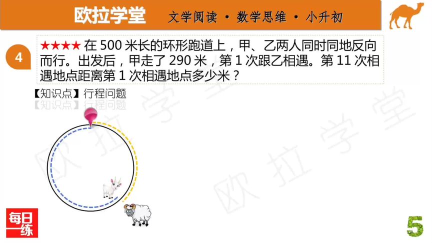 5年级P4(知识点:行程问题)环形跑道,同向追及,反向相遇。