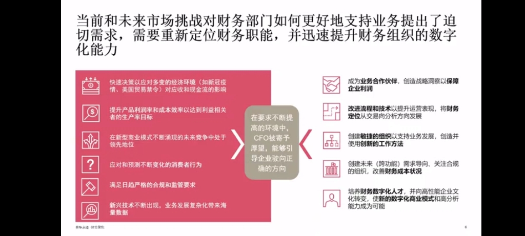 23.财务共享中心介绍