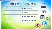 电脑设备我会连(合肥市晓星小学陆成英微课视频)