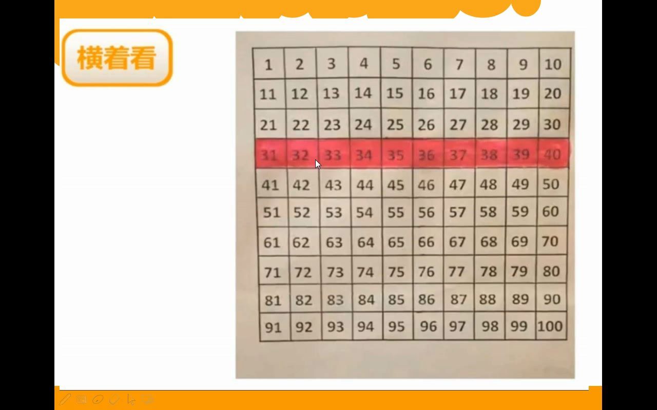 百数表微课 4.7 数学作业