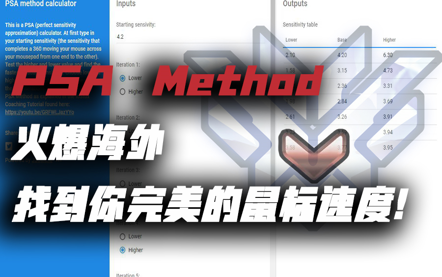 FPS干货丨找到你完美的鼠标速度?火爆海外的PSA Method !