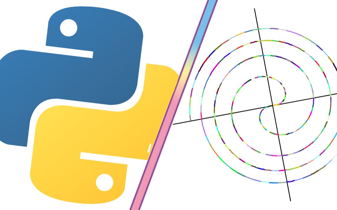 【python&&数学】螺 旋 线