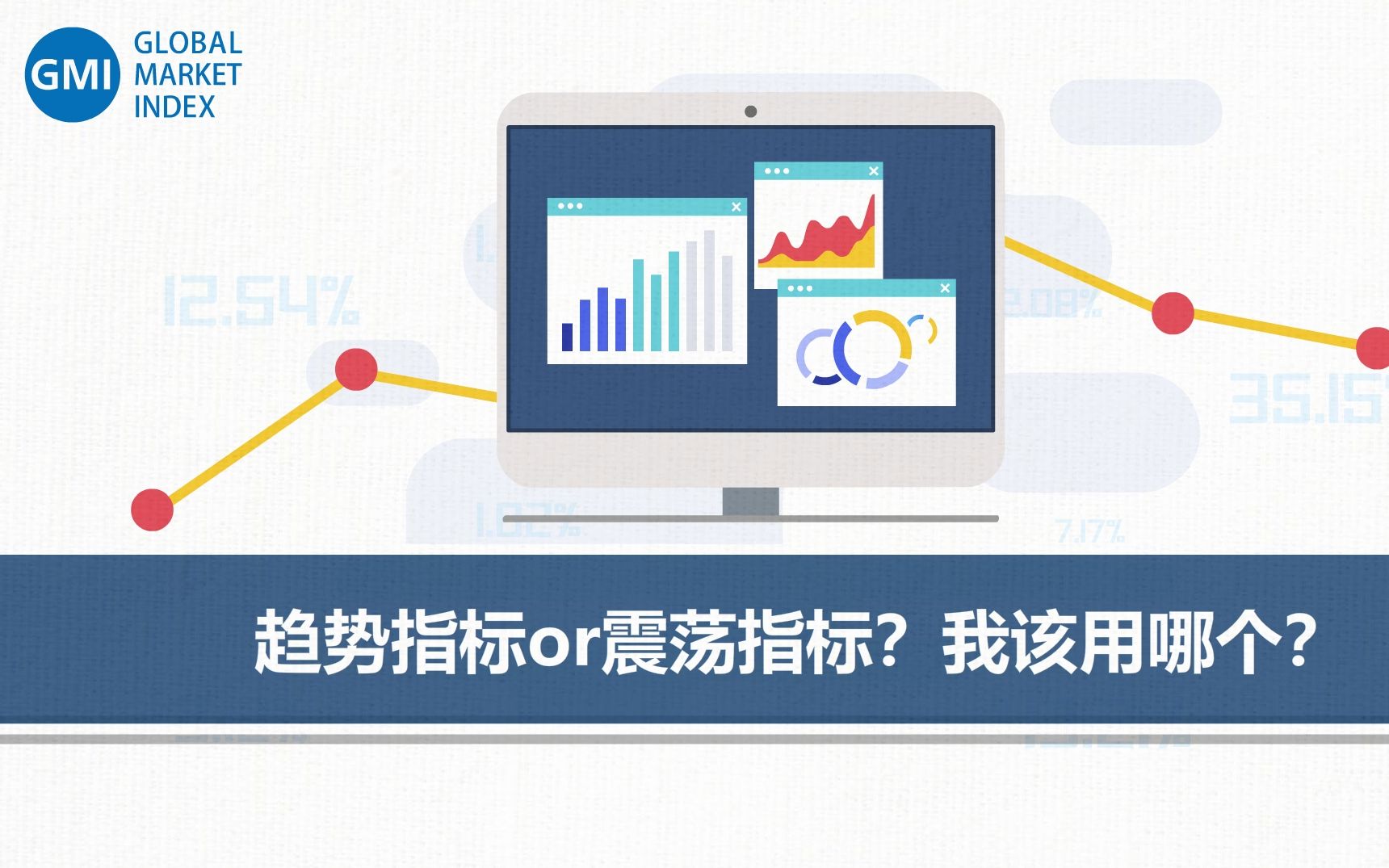 金融知识百科 - 趋势指标or震荡指标?我该用哪个?