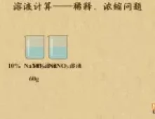 溶液计算―稀释、浓缩问题