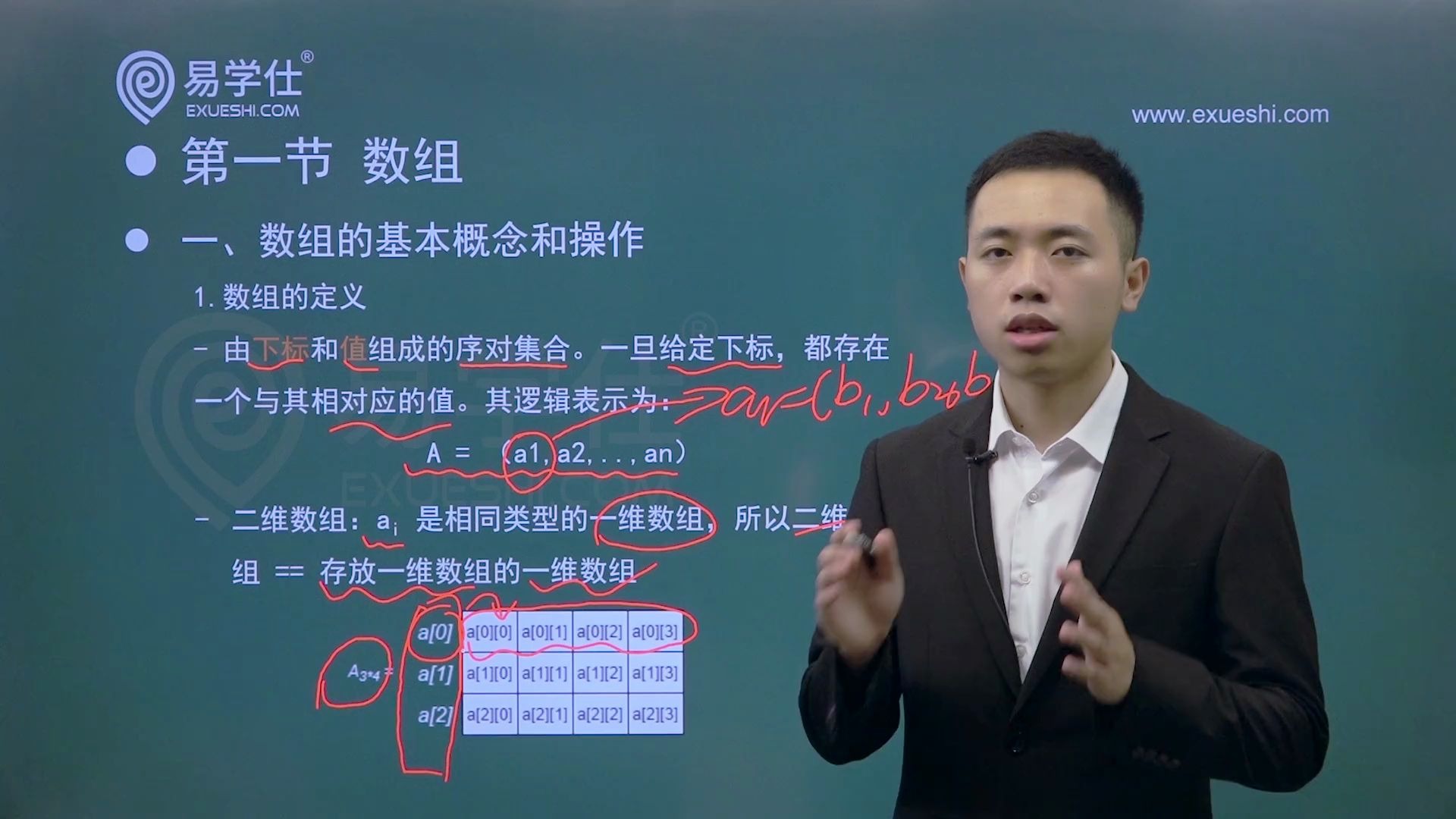 2021云南专升本计算机数据结构——第五章 数组和广义表-数组-易学仕...
