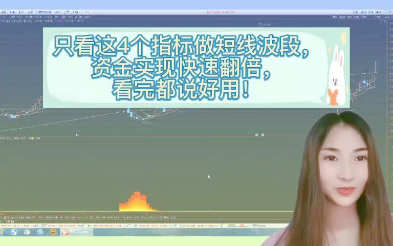 BBI指标的使用技巧