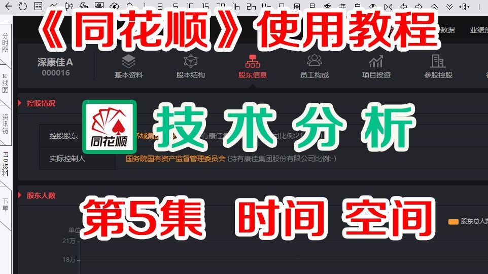 【同花顺】使用教程,第5集,时间与空间使用,带你炒股,带你发财。