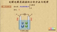 乐乐课堂 高中化学选修4 第146集 电解电解质溶液的分析方法与规律 146