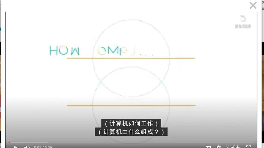 计算机科学介绍(2)