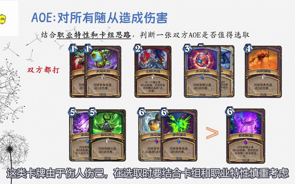 【竞技场从入门到入土4】单卡强度与卡牌模型最终篇(讲卡组曲线前...