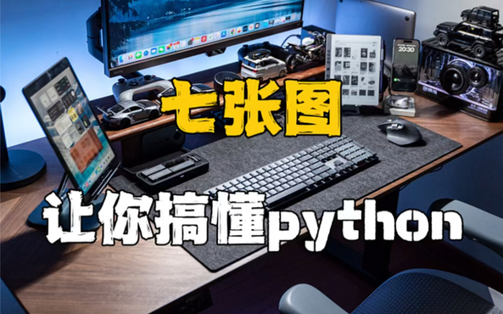七张图片带你搞懂python到底是什么,能做什么