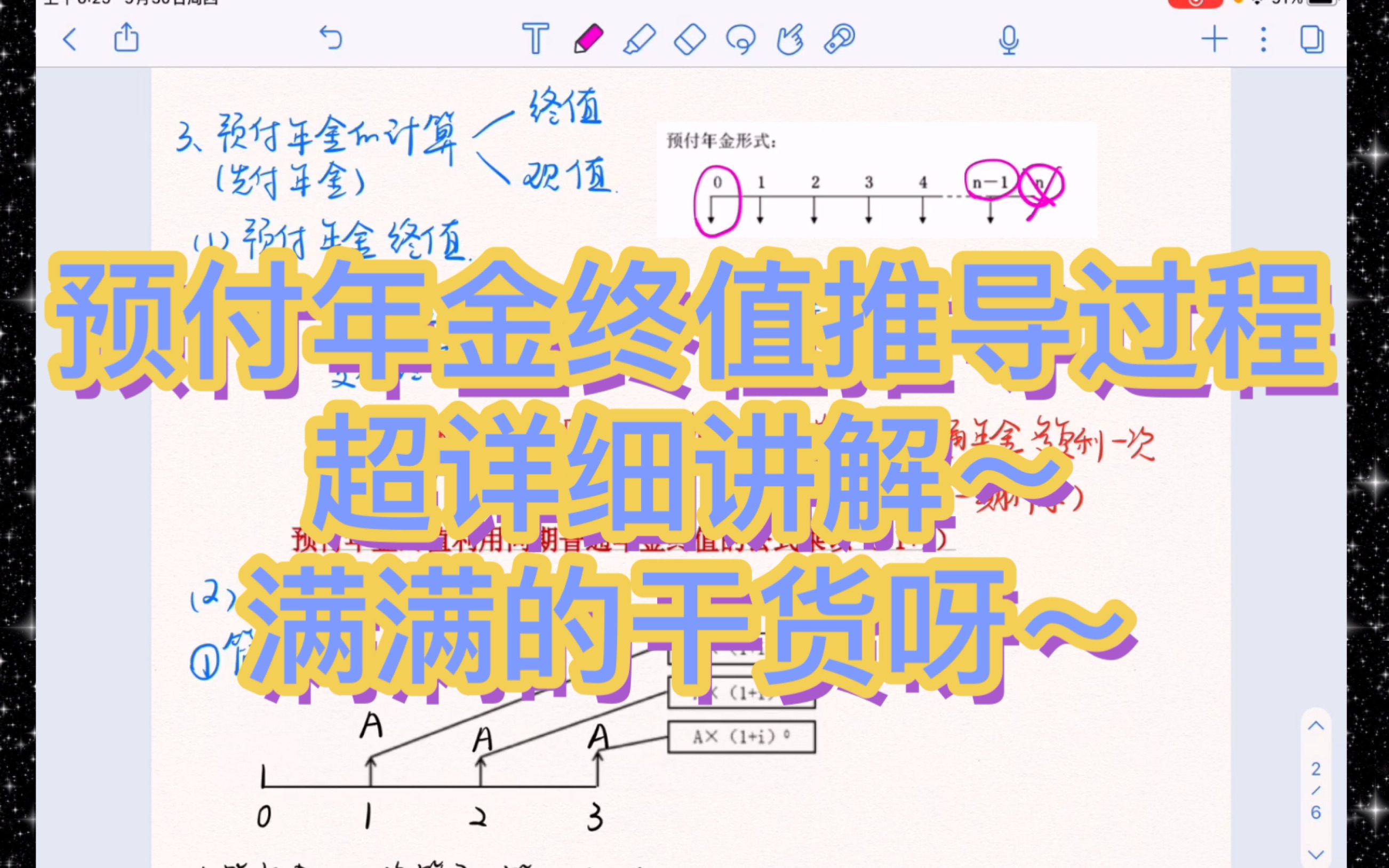 CPA 财务管理|预付年金(先付年金)推导过程超详细讲解哦～