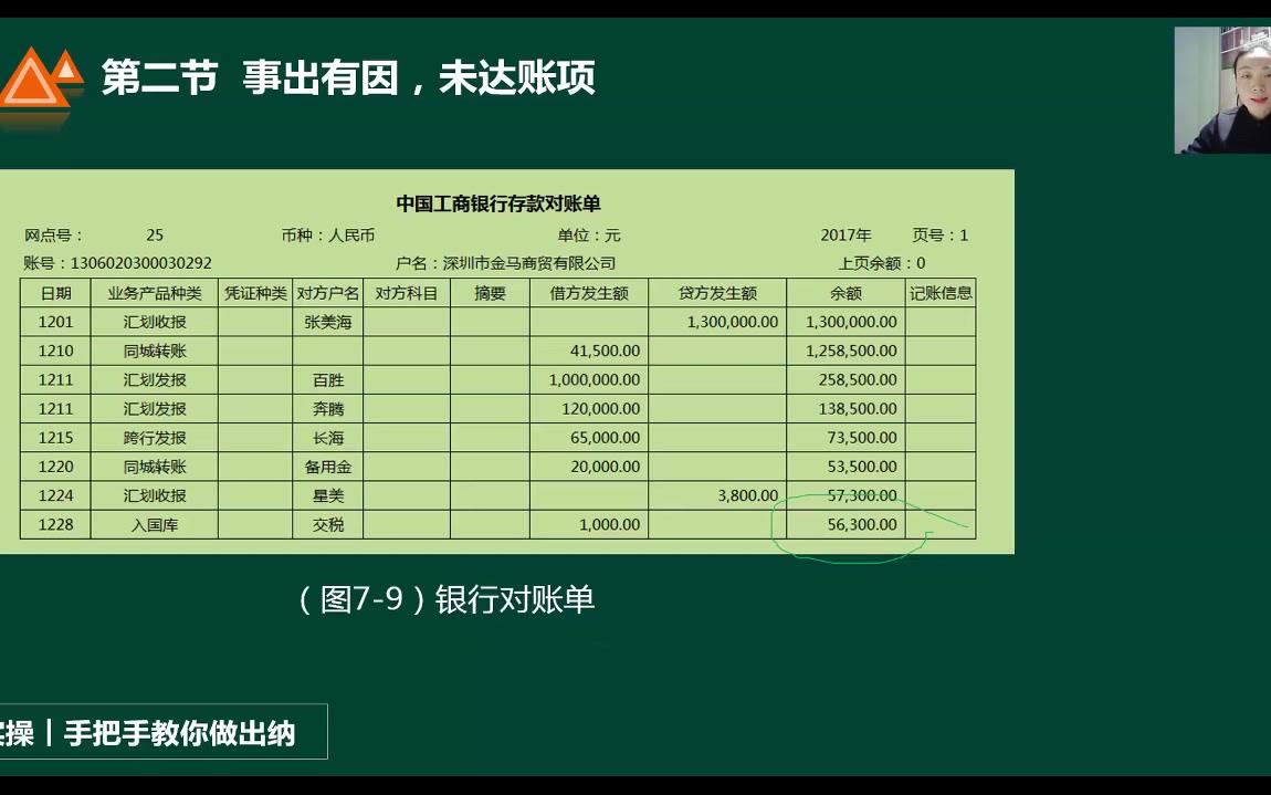 出纳会计对账单_出纳会计实习报告_财务出纳会计的区别
