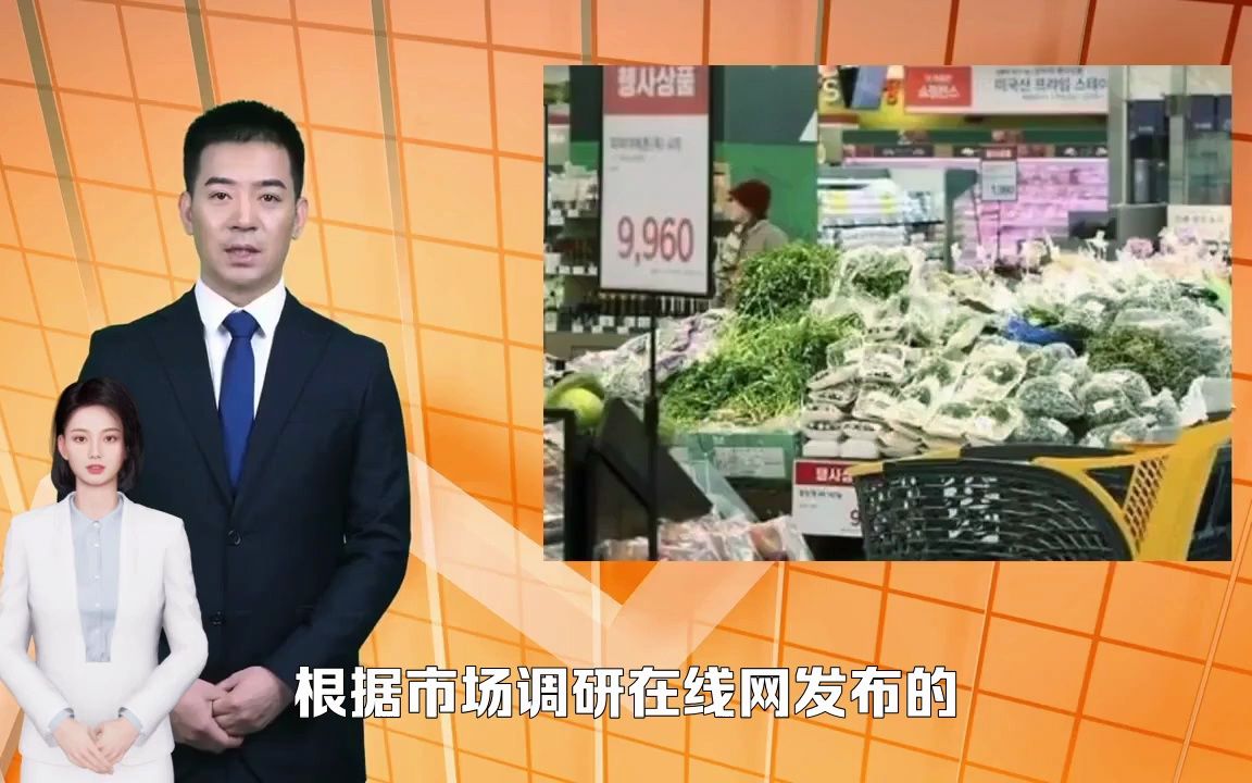 中国零售业行业市场现状及未来发展趋势