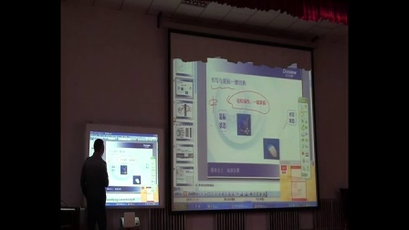 达拉特旗第一中学 交互式电子白板操作与应用能力提升校本培训(入门...