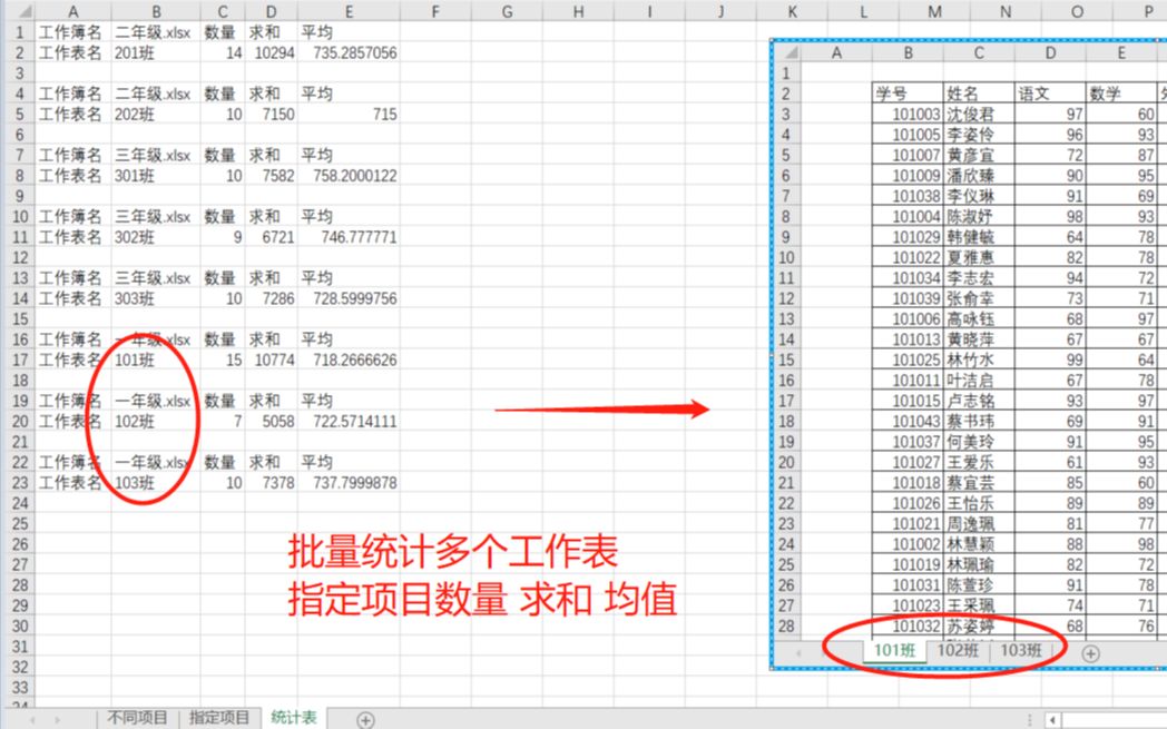 根据指定条件批量统计数据(计数 求和 平均)—【Excel 办公 VBA编程 ...