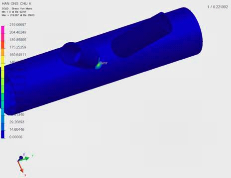 Sysweld圆管焊接结果(时间略长)