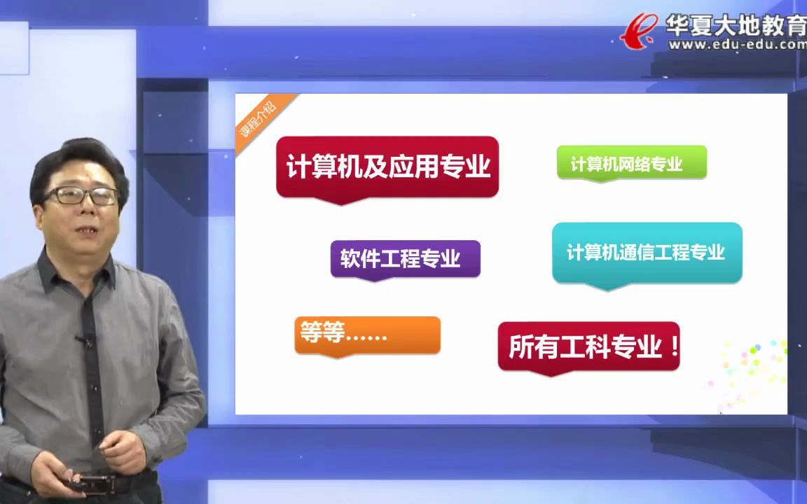 离散数学-自学考试(课程代码 02324)