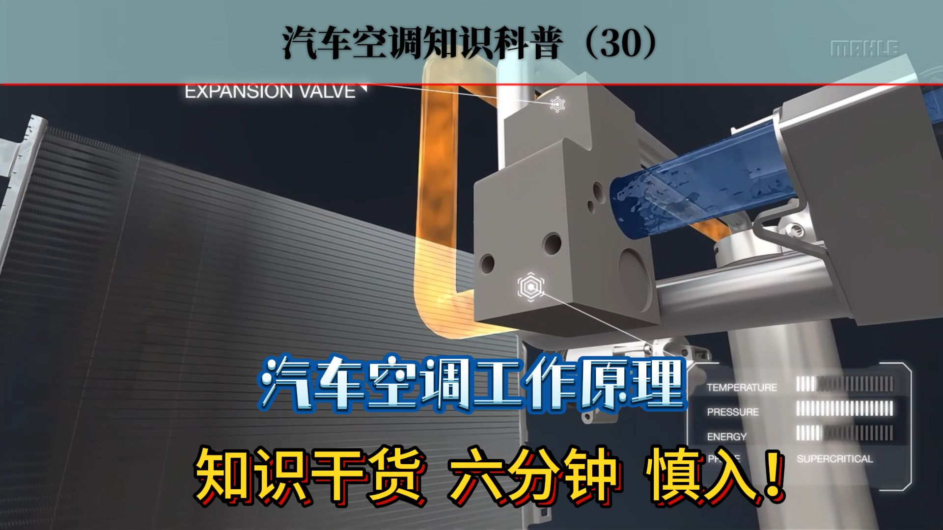 汽车空调工作原理,为什么冷媒进入车内时那么热却能制冷?