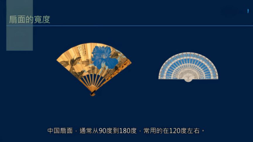 书法格式之扇面讲解