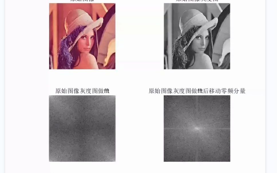 MATLAB二维,2D图像傅里叶变换对图像进行灰度处理后进行做傅里叶...
