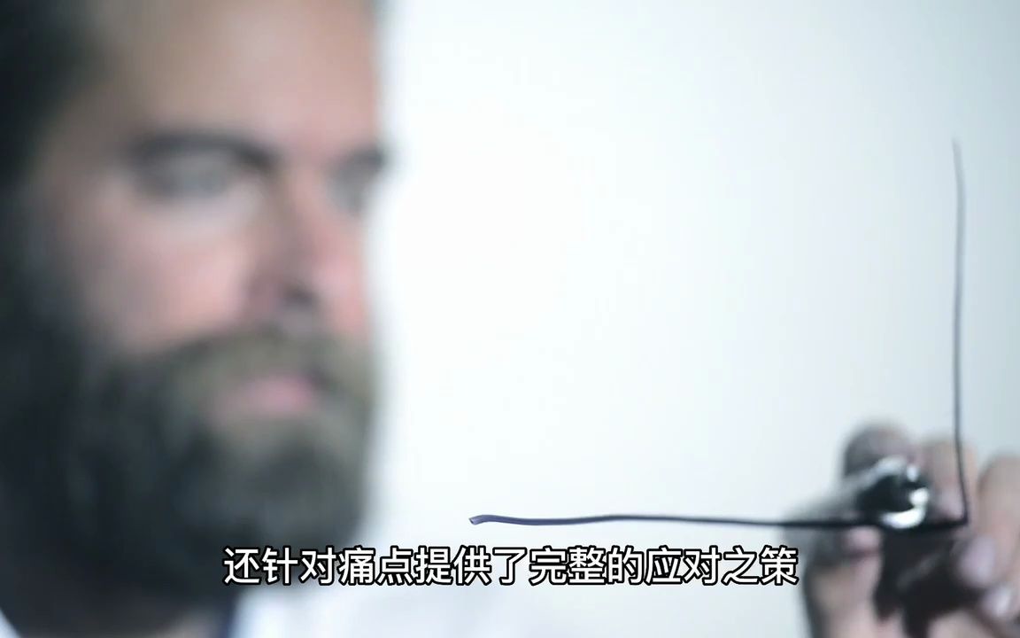 ISO 21434网络安全认证解读