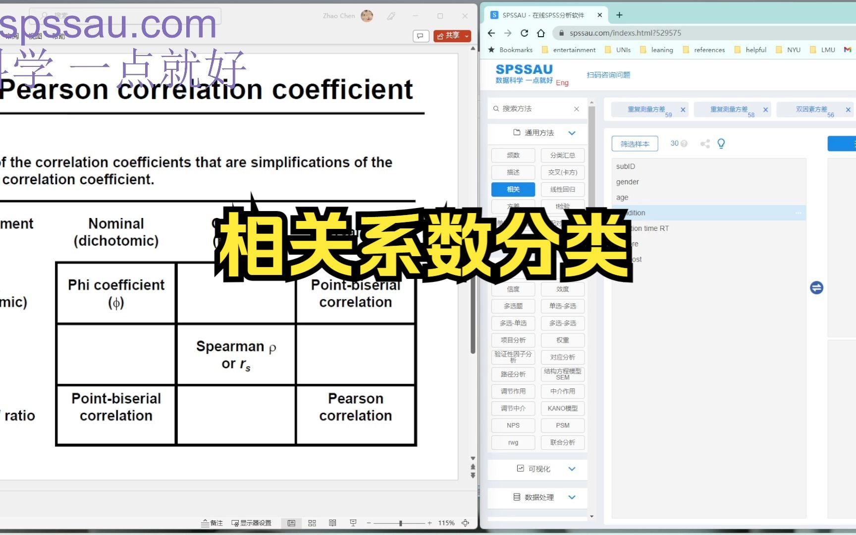 SPSS | 相关分析—相关系数分类