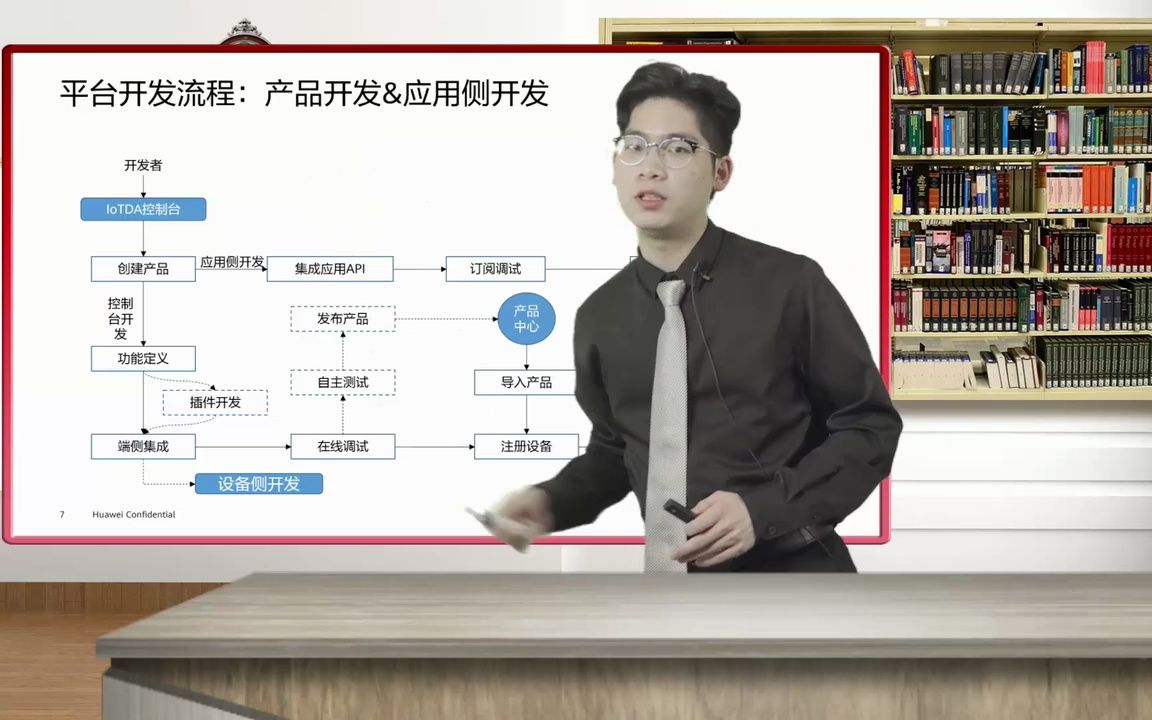 3.2.1 物联网平台二次开发