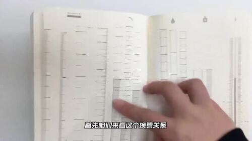 别再搞混了!04cm等于多少mm?这个换算你必须知道