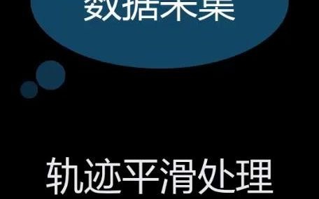 在手机上就做GIS地图了!SuperMap iMobile就可以