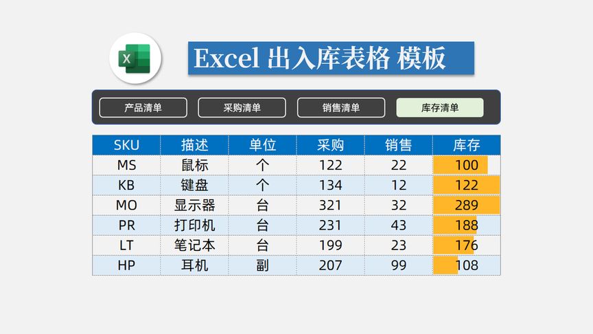 Excel出入库表格模板制作