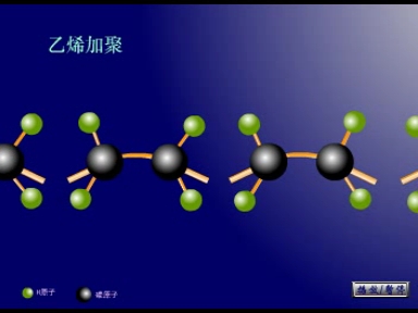 乙烯加聚反应