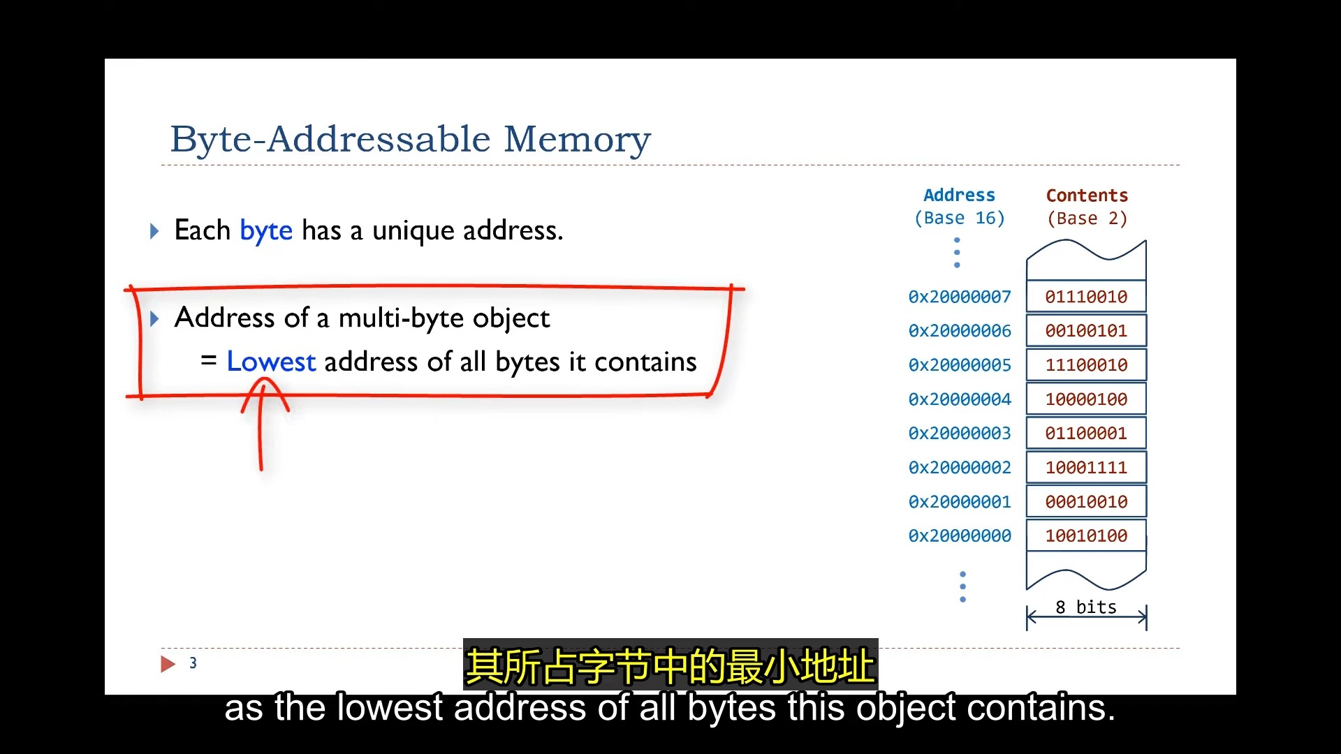 [晓梦学汇编]04.Arm 理解大小端存储
