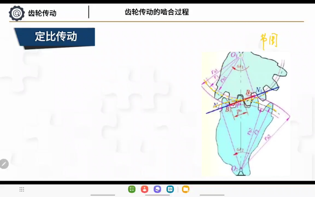 04齿轮传动的啮合过程(传动特点,节圆,啮合线)