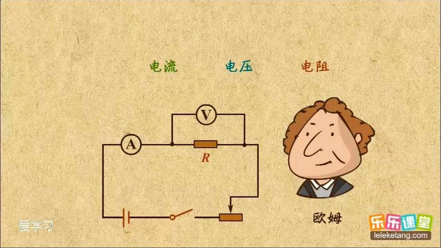 欧姆定律的概念辨析