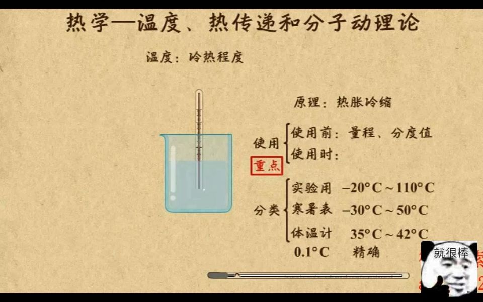 【乐乐课堂】初中物理- 中考物理复习5. 温度、热传递和分子动理论(...